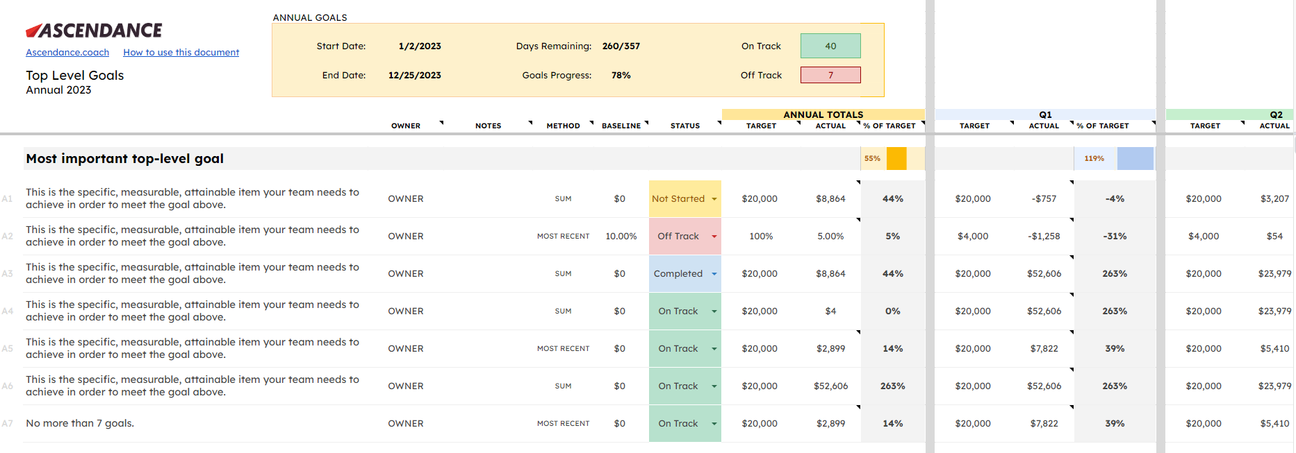 How To Use The Cascading Goals Sheet By Ascendance.Coach - Ascendance Coach